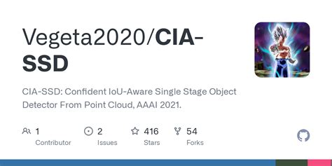 CIA SSD Det3d Core Iou3d Utils Py At Master Vegeta2020 CIA SSD GitHub