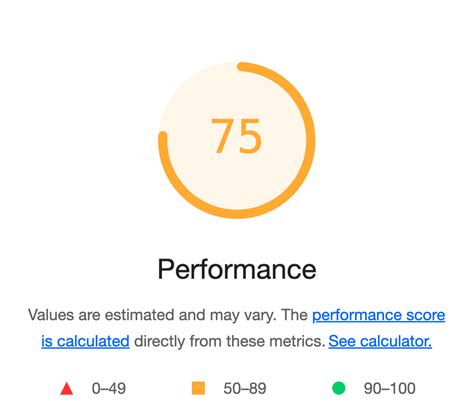 Pagespeed Insights Api Discover Web Performance Insights Debugbear