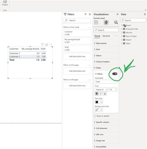 Solved: PowerBI Desktop Sum Values, Grand Total - Microsoft Fabric ...