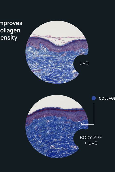 Triple Power Os 01 Body Spf Oneskin
