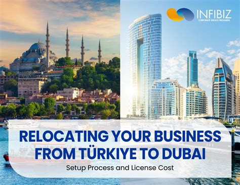 What Is Import And Export Custom Code In Uae Complete Guide Infibiz