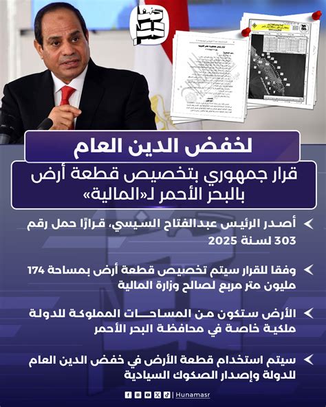 ‎huna Masr هنا مصر‎ ‎المحافظ ماشي بالميزان محافظ الدقهلية يفاجئ