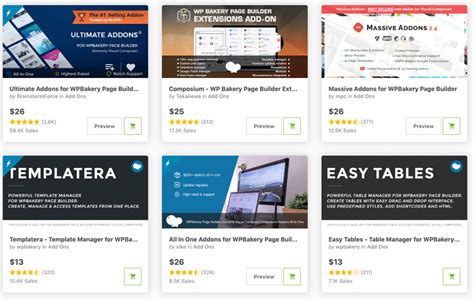 30 Best Wpbakery Page Builder Visual Composer Addons And Extensions