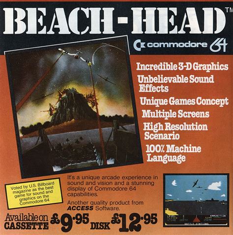 Beach Head Unveiling A Retro Gaming Gem Action And Strategy Combined