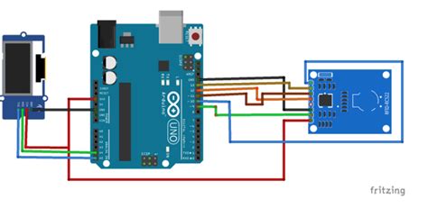 Arduino RFID Tutorial Educ8s Tv Watch Learn Build