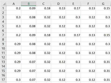 Merge Rows Alternately From 2 Excel Sheets Stack Overflow