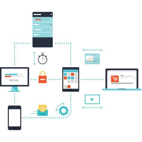 Workday Studio Integration Surety Systems