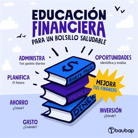 Descubre La Clave Para Educación Financiera ️