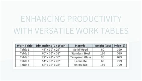 Enhancing Productivity With Versatile Work Tables Excel Template And