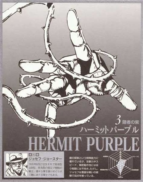 Hermit Purple Wiki Jojos Bizarre Encyclopédie Fandom