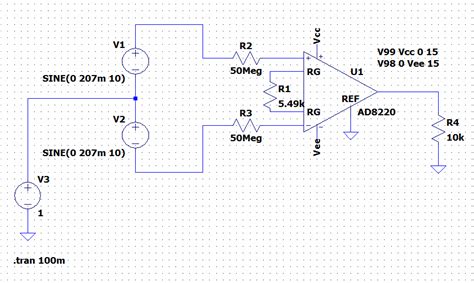 Operational Amplifier In Common Mode Rejection With Unbalanced