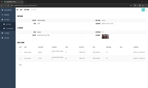 Github Vectorxxxx Hospital Java