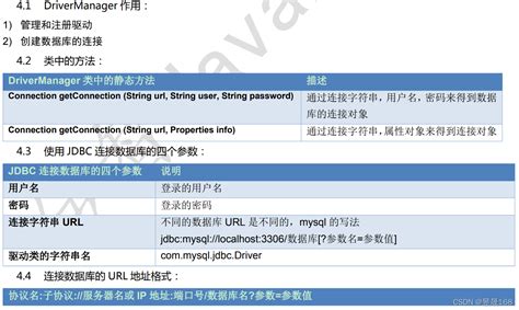Jdbc详解各个类之drivermanager类 Csdn博客