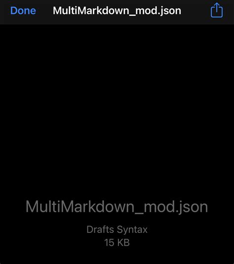 getting started with custom syntaxes syntaxes and themes drafts community