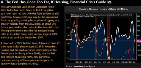 soham barot on linkedin federal reserve provided liquidity and support
