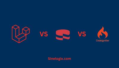 How To Install Laravel In IIS Server