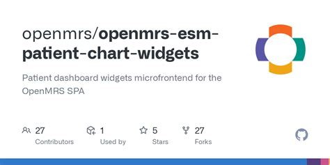 Github Openmrsopenmrs Esm Patient Chart Widgets Patient Dashboard