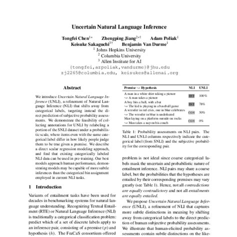 Uncertain Natural Language Inference Acl Anthology