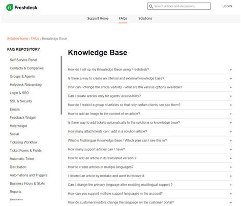 best knowledge base examples