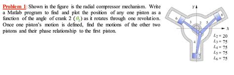 Problem Shown In The Figure Is The Radial Compressor Mechanism