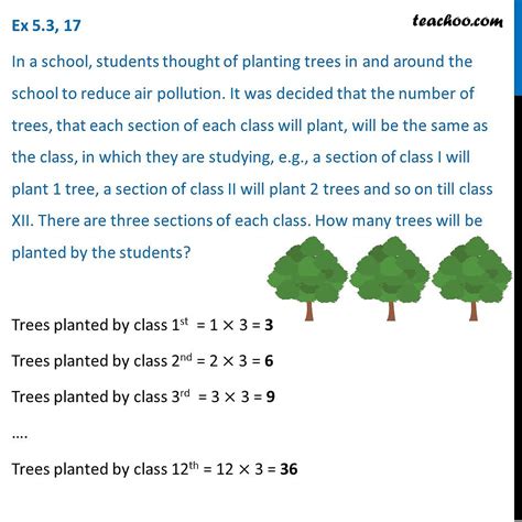 Ex 5 3 17 In A Babe Babes Thought Of Planting Trees