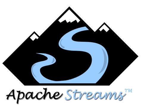 Github Apache Streams Apache Streams