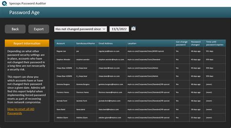 Five Tips For Creating An Active Directory Honeypot Account Specops