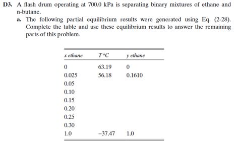 Solved Please I Have Already The Correct Values But I