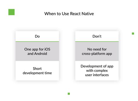 Top Benefits Of React Native For Builing Mobile Apps