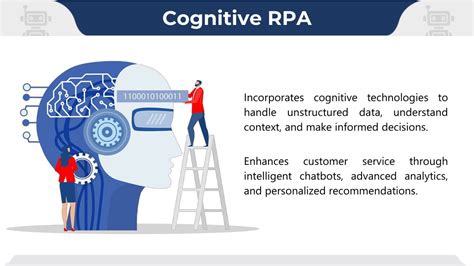 Ppt Transform Your Business With Robotic Process Automation Powerpoint Presentation Id 13453826