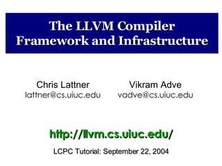 LLVM PPT