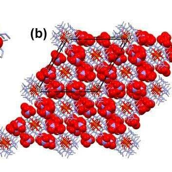 Packing Arrangements Of A Compound 1 B Compound 3 And C Download Scientific Diagram
