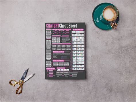 Chatgpt Cheat Sheet Black Background Chatgpt Tips And Tricks Unlock The Full Potential Of