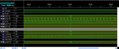 Pi Regulator