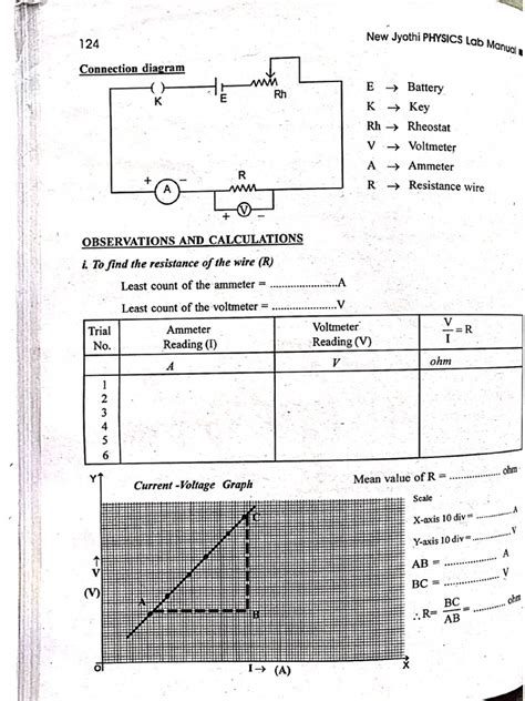 physics lab mannual 12 pdf