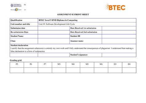 1631 Sdlc Assignment 2 Assignment 02 Front Sheet Qualification