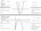 Quadratic Functions Key Features Foldable By Emily Lake TpT