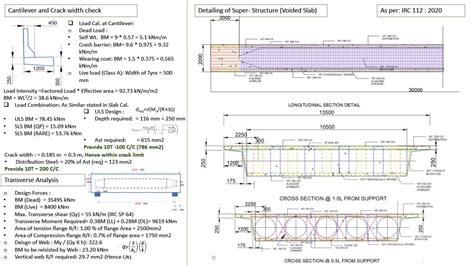 DESIGN OF RCC CONTINUOUS VOIDED SLAB BRIDGE CEPT Portfolio