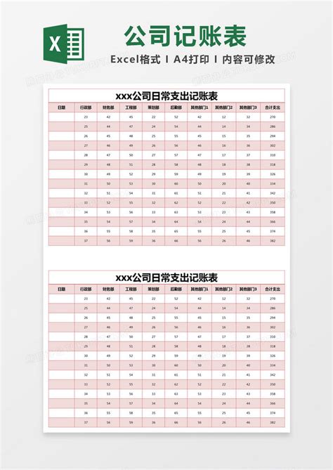 黄色简约公司日常支出记账表模版excel模板下载 熊猫办公