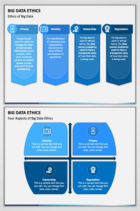 Big Data Ethics PowerPoint And Google Slides Template Big Data Big Data Applications Data