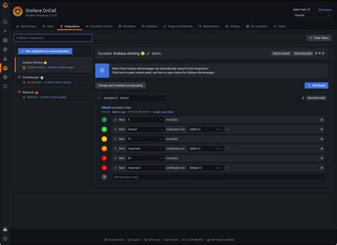 Grafana เปดโครงการ OnCall คแขง Pager Duty แบบโอเพนซอรส techfeedthai