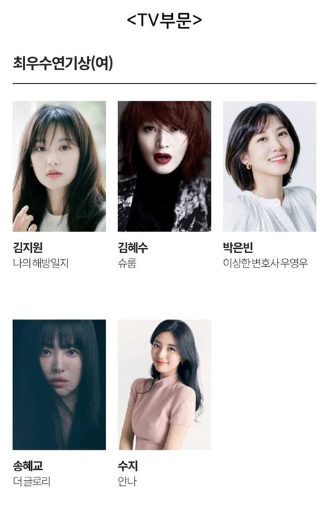 실시간 백상예술대상 후보 뜸 네이트뷰