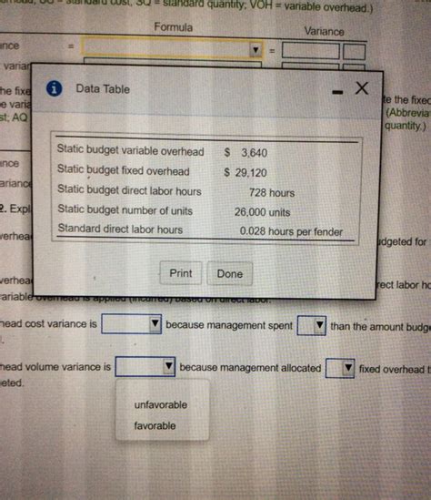 Solved A Requirements Х 1 Compute The Overhead Variances