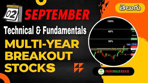 Multi Year Breakout Stocks For September Month Technical