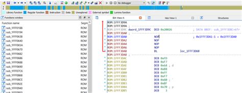 How To Do Firmware Analysis Tools Tips And Tricks Pen Test Partners