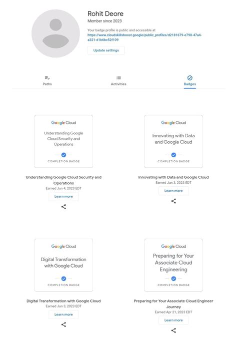 Rohit Deore Posted On Linkedin