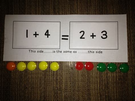 The Meaning Of The Equal Sign Math Coachs Corner