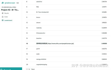 Cmu 1544515645 Database Systems 存活指北 知乎