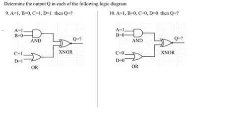 Solved Determine The Output Q In Each Of The Following Logic Chegg Com