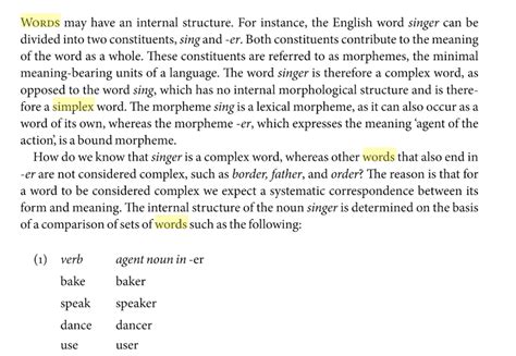 Terminology What S The Term For A Word Which Contains An Affix